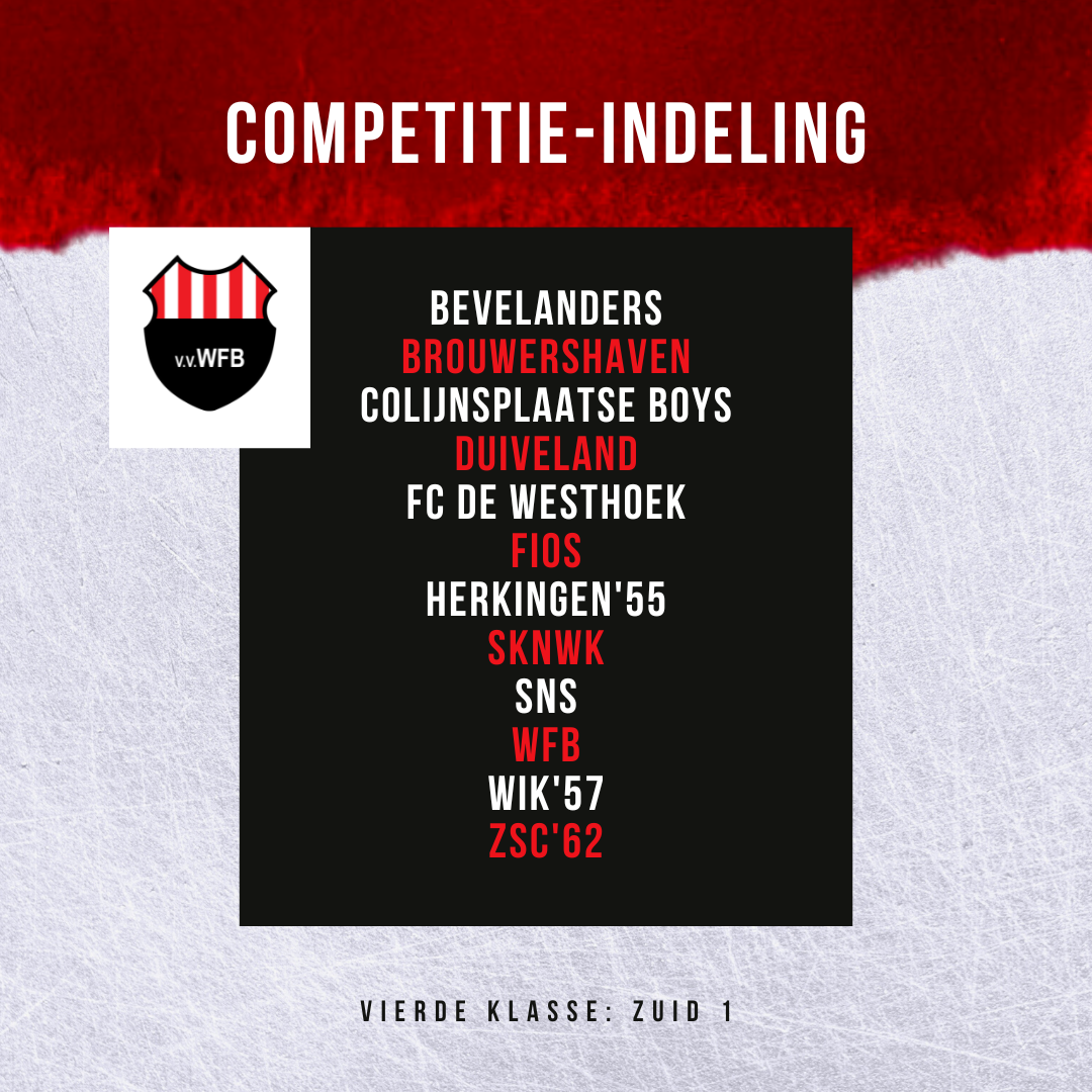 Competitie-indeling WFB-1 seizoen 23-24 | Voetbalvereniging WFB Ouddorp